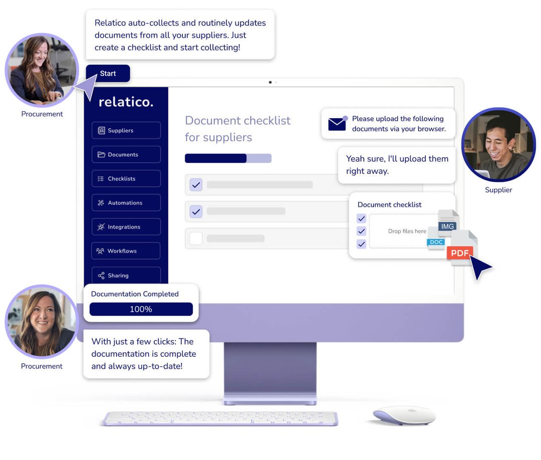 relatico: Supplier Management | »Leading SRM Software«